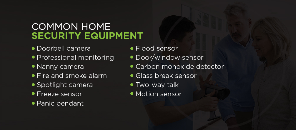 How to Choose a Home Security System | Lloyd Security